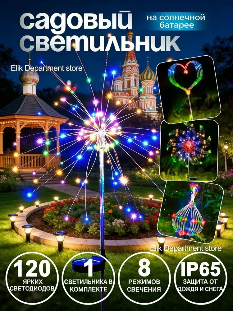 GardLuma Фигурка садовая