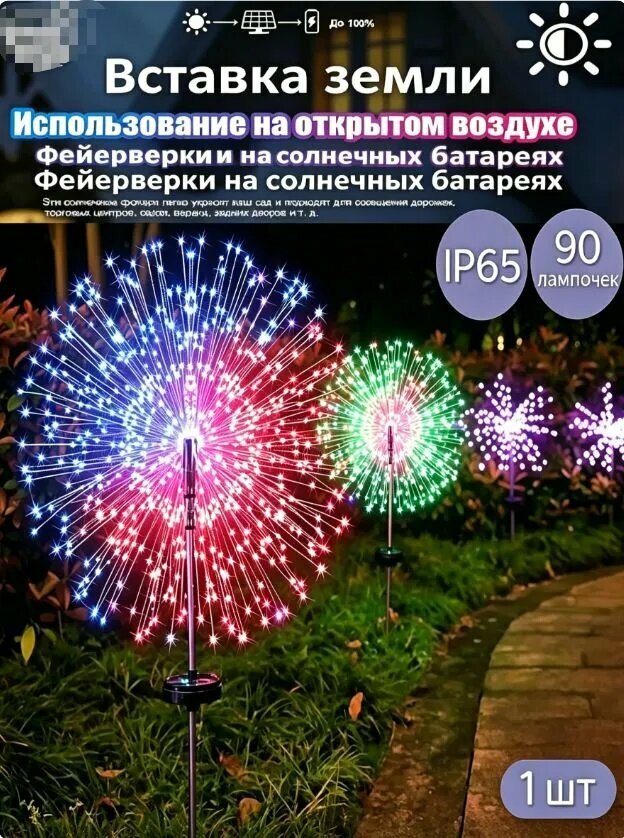 Фигурка садовая — фото 1
