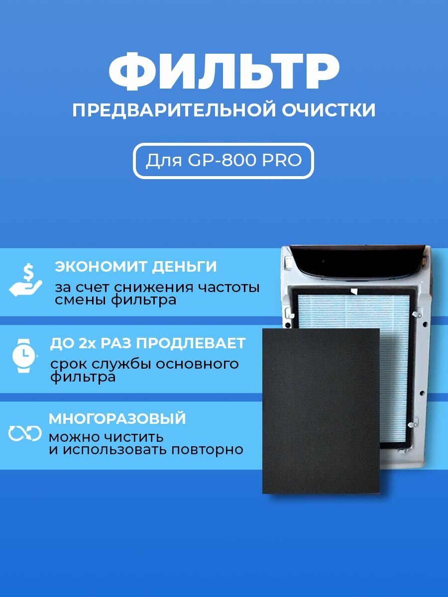 Фильтр для очистителя воздуха GP-800 PRO многоразовый. Префильтр.
