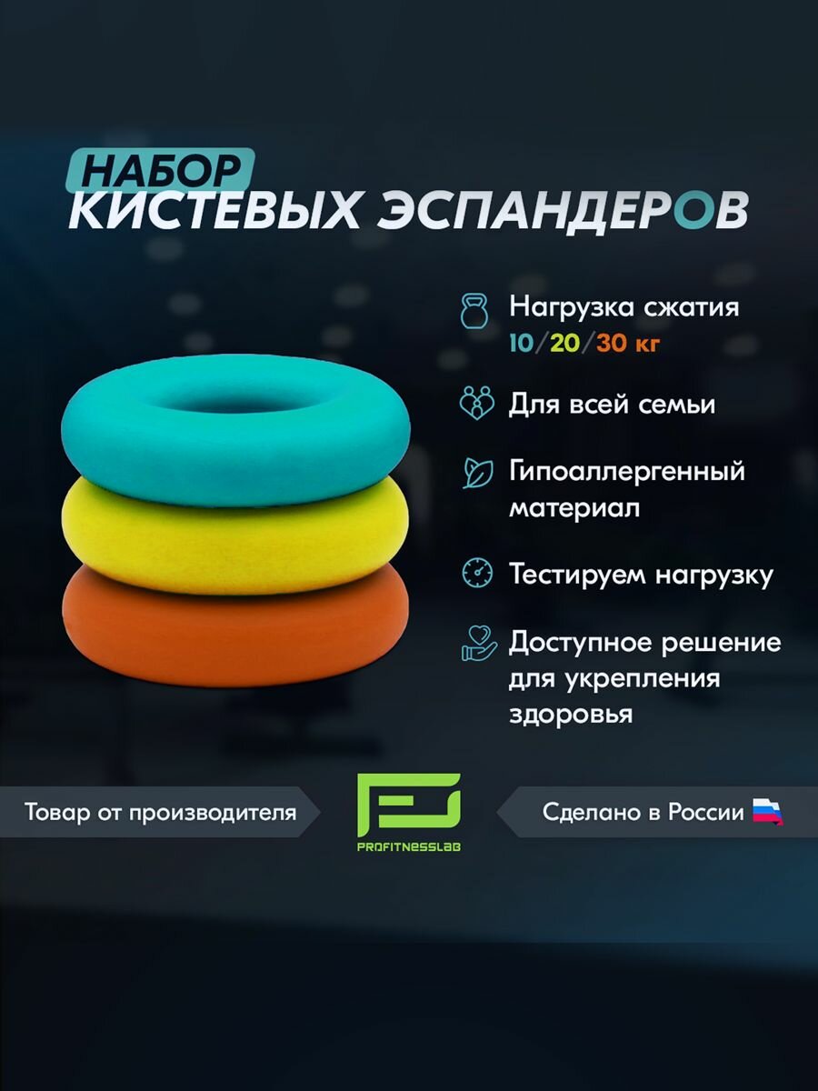 Эспандер кистевой круглый набор 3 шт.10 20 30 кг для детей и новичков