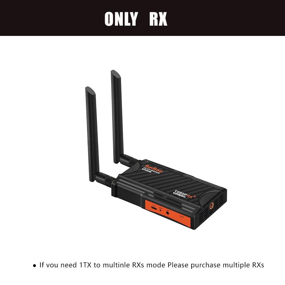 Беспроводной HDMI передатчик и приемник BOVBOX 250м Вилка стандарта Великобритании, ONLY RX