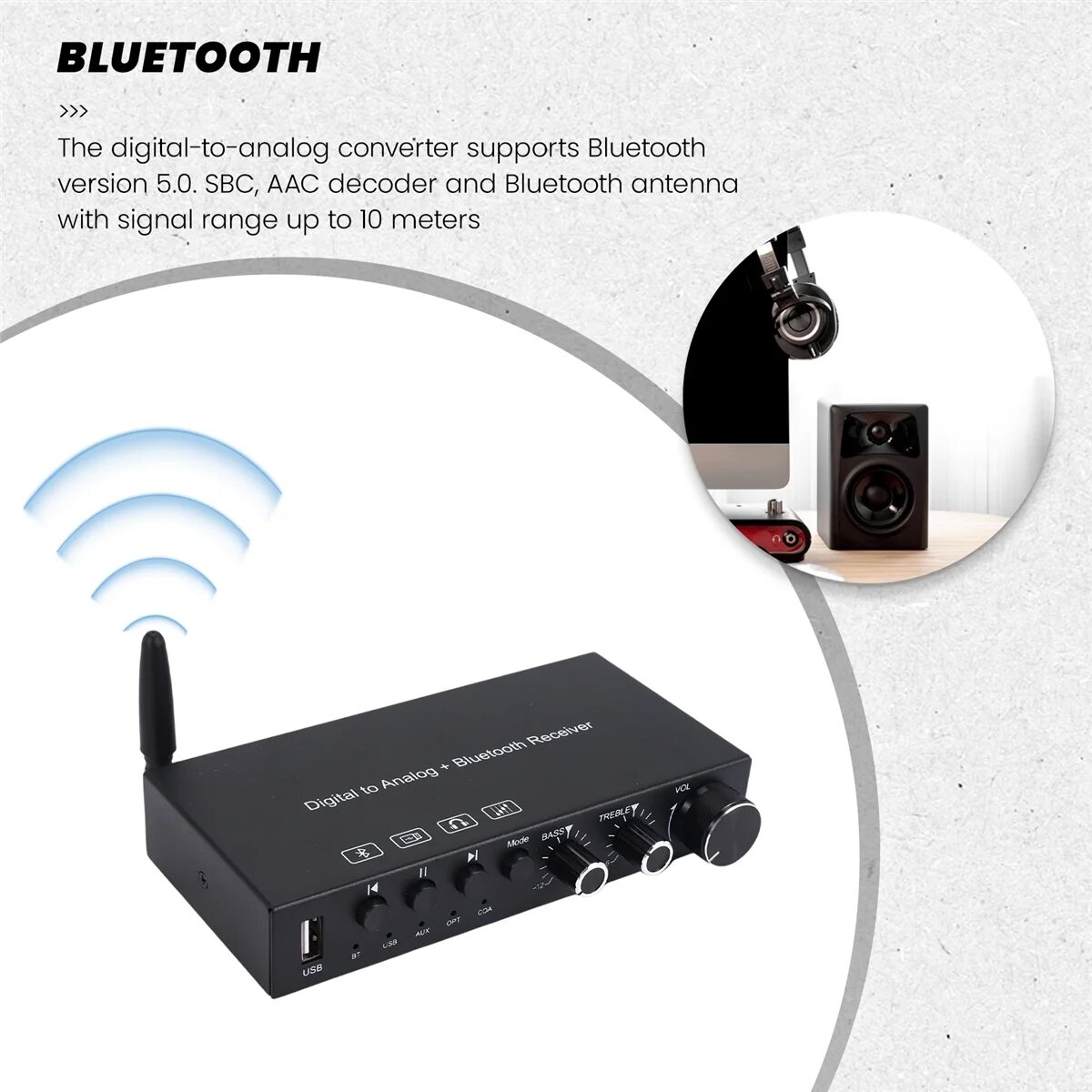 Цифро-аналоговый преобразователь Digital to Analog Converter