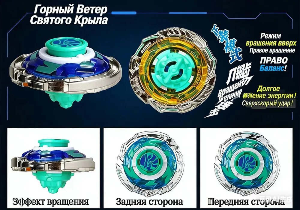 1 гироскопа — фото 1