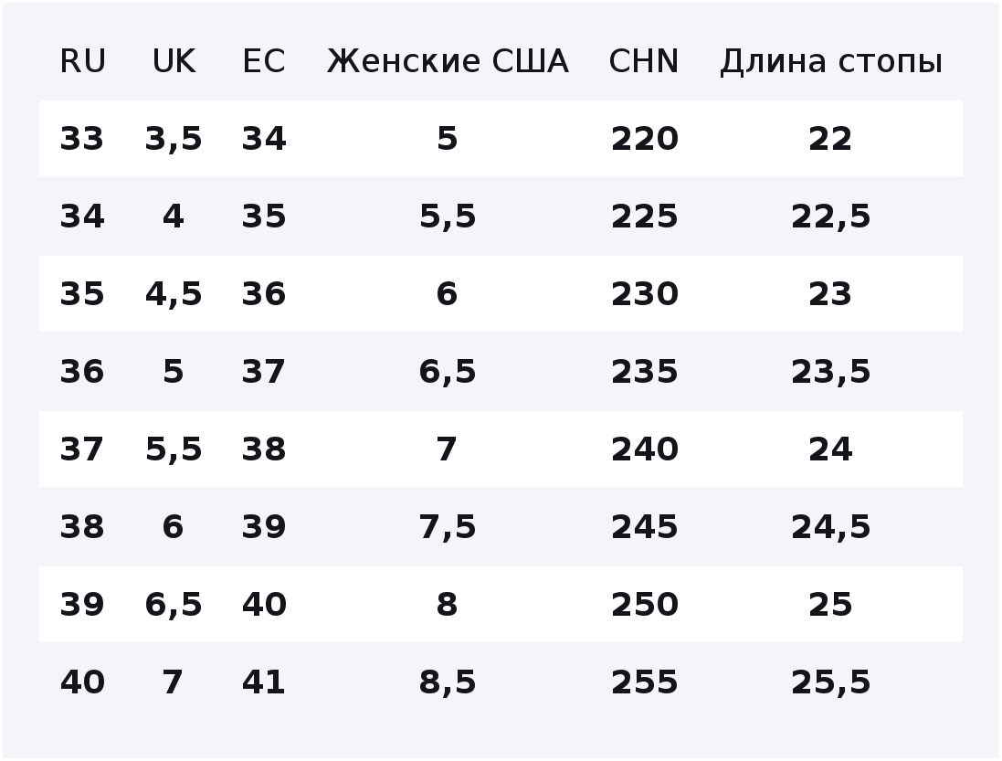 Кроссовки joy&mario, размер EU 36 стопа (23CM), серый — фото 1