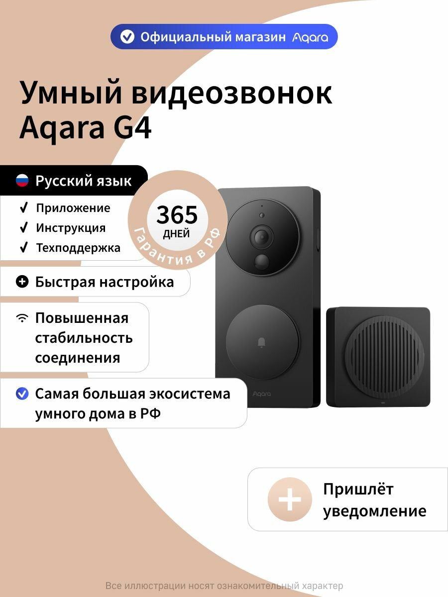 Aqara Умный видеозвонок G4 SVD-KIT1