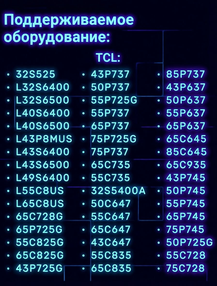 Для TCL L32S6400 — фото 1