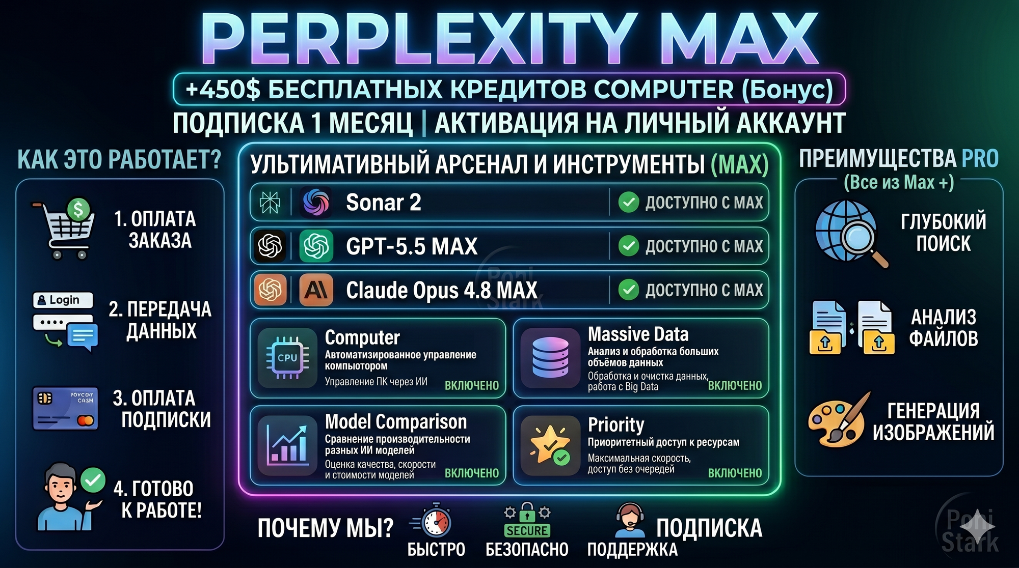 Подписка Perplexity Max | Computer, Глубокие исследования | Активация на ваш аккаунт | 1 месяц