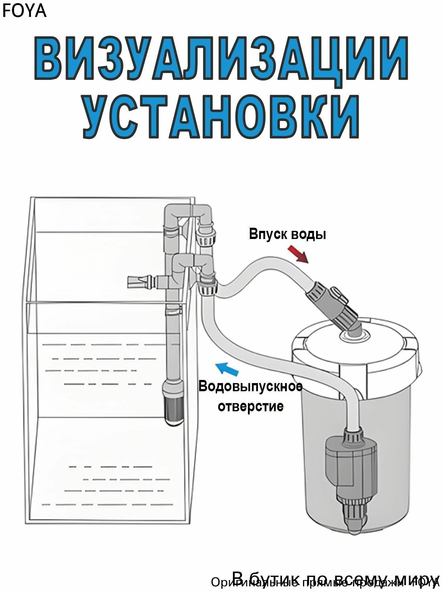 Фильтр для аквариума — фото 1