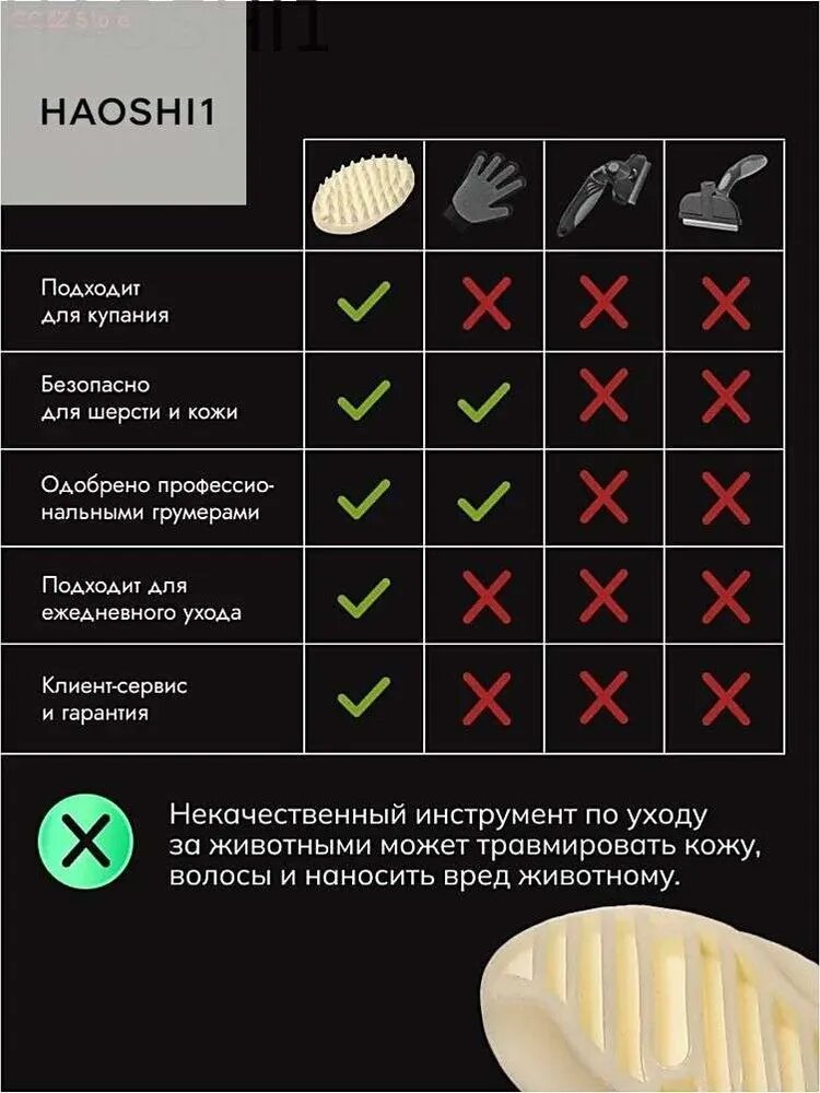 Щетка для животных — фото 1