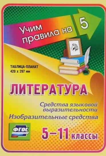 Литература. Средства языковой выразительности. Изобразительные средства. 5-11 классы. Таблица-плакат