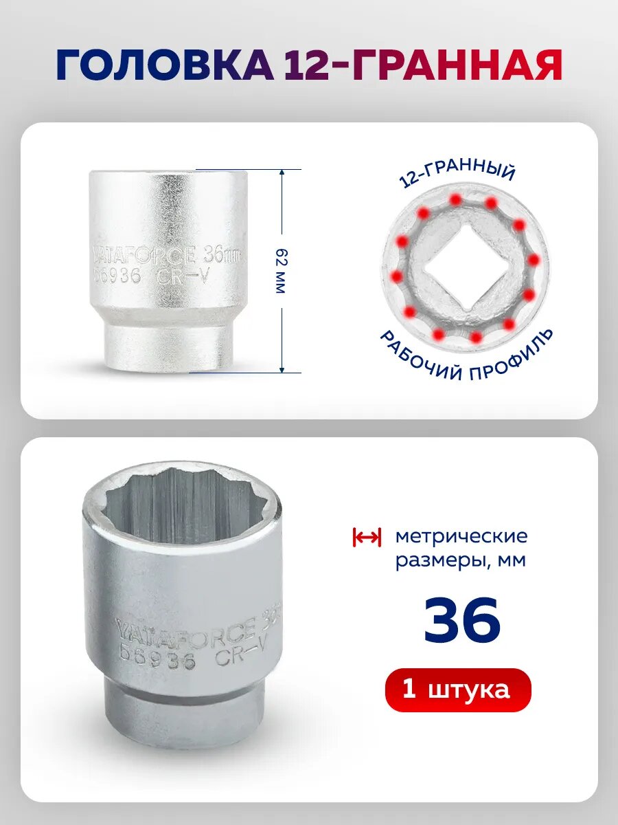 Набор инструментов для автомобиля 22 предмета — фото 1