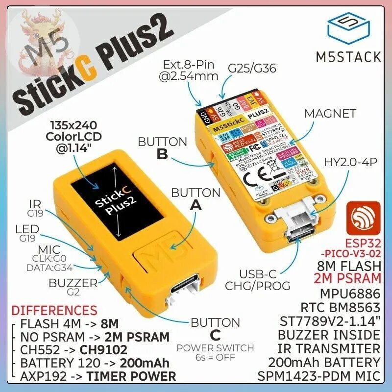 M5StickC PLUS2 Smart Home Sensor with ESP32, 1.14" Color LCD, Wi-Fi, IR, LED, Microphone, Buzzer, Button, 8M Flash, 2M PSRAM, 200mAh Battery