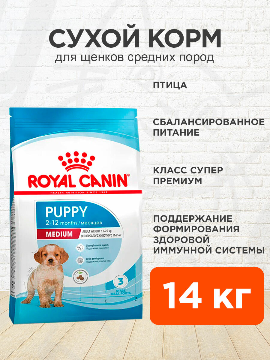 Корм сухой Royal Canin Medium Puppy для щенков средних пород, 14 кг