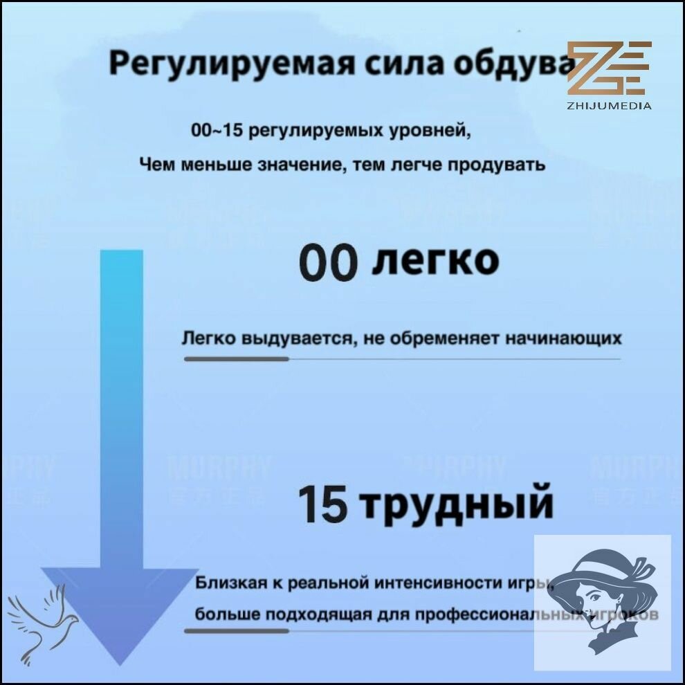Флейта — фото 1