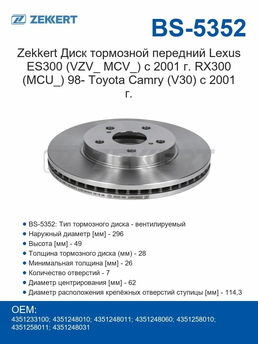 Zekkert Диск тормозной передний Lexus ES300 (VZV_ MCV_) с 2001 г. RX300 (MCU_) 98- Toyota Camry (V30) с 2001 г.