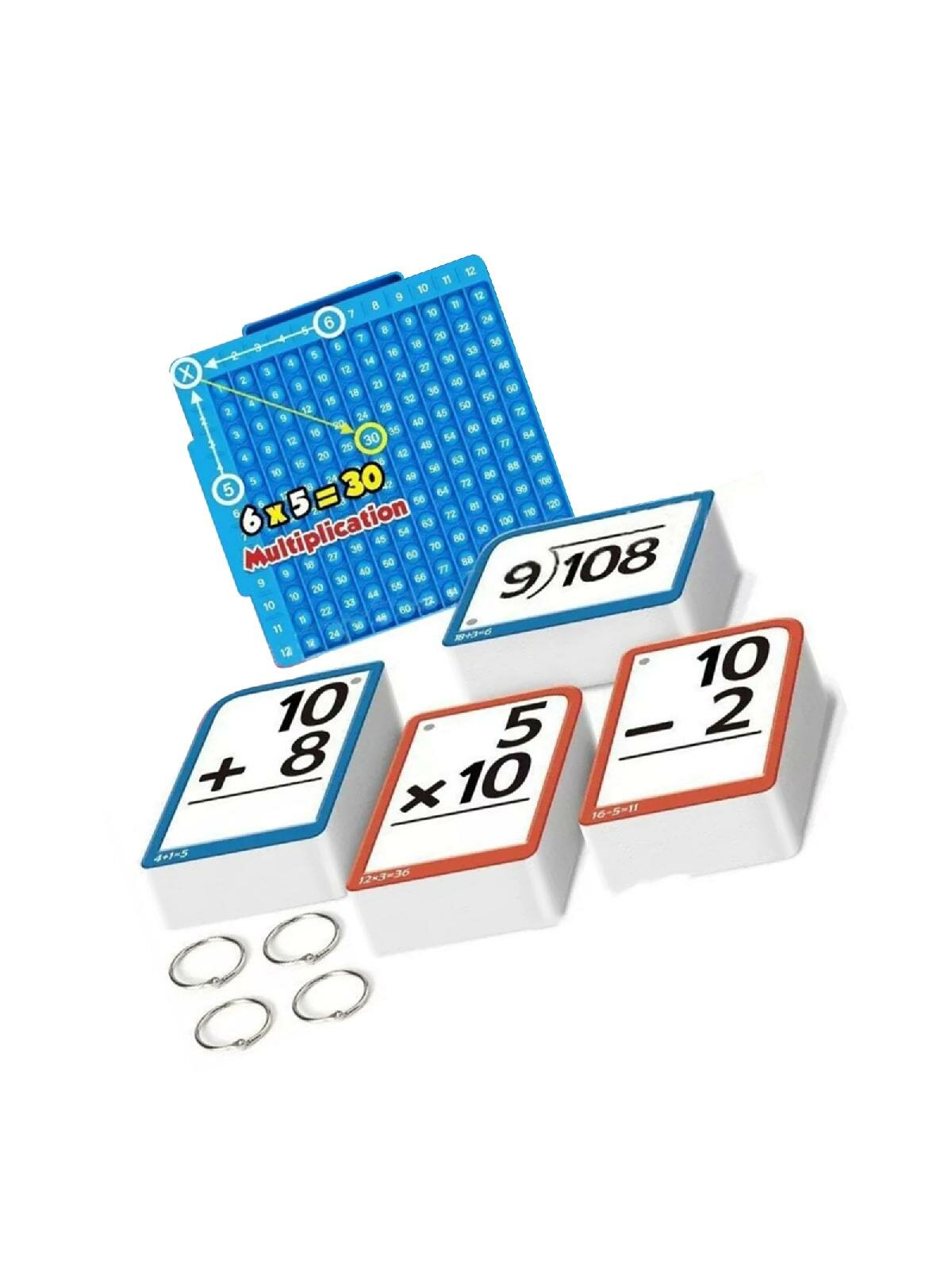 Карточки для изучения математики, ориентированные на интерактивное развитие учащихся и тренировку памяти