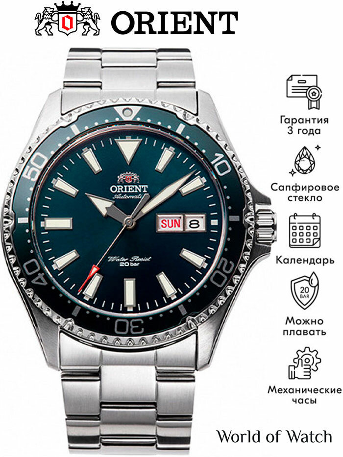 Наручные часы