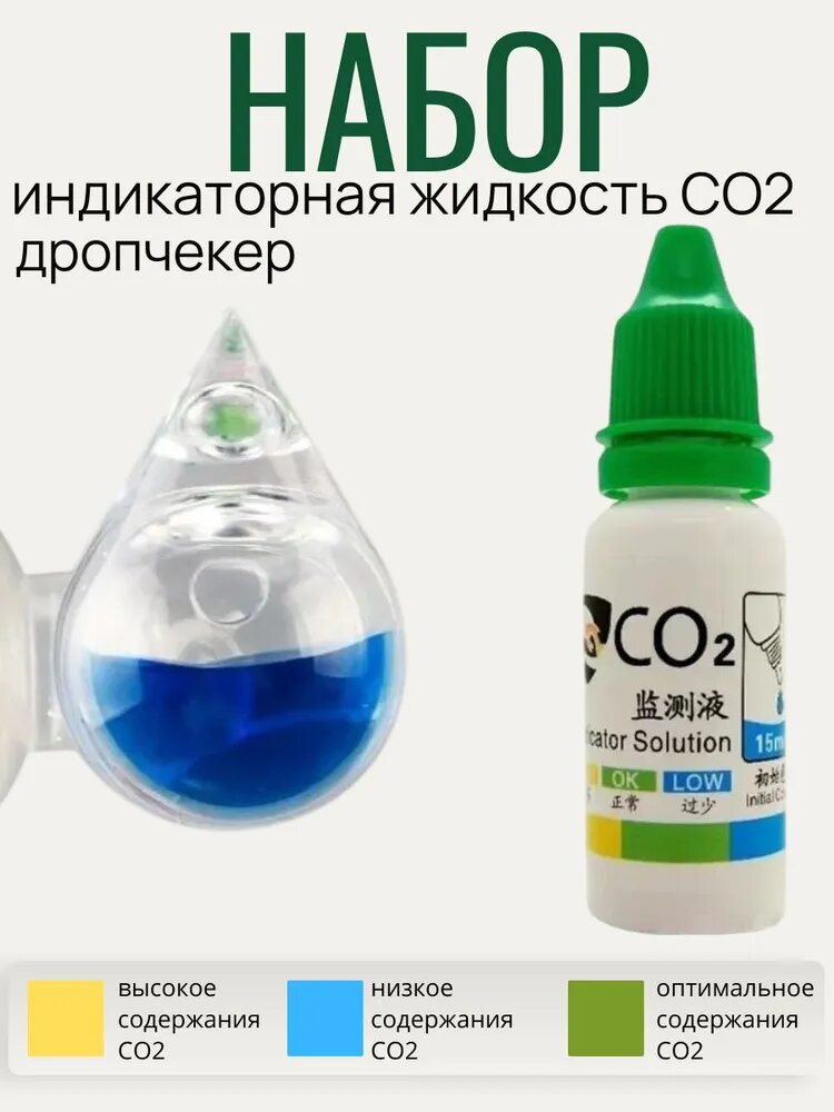 Дропчекер СО2 акриловый + индикаторная жидкость СО2 New design