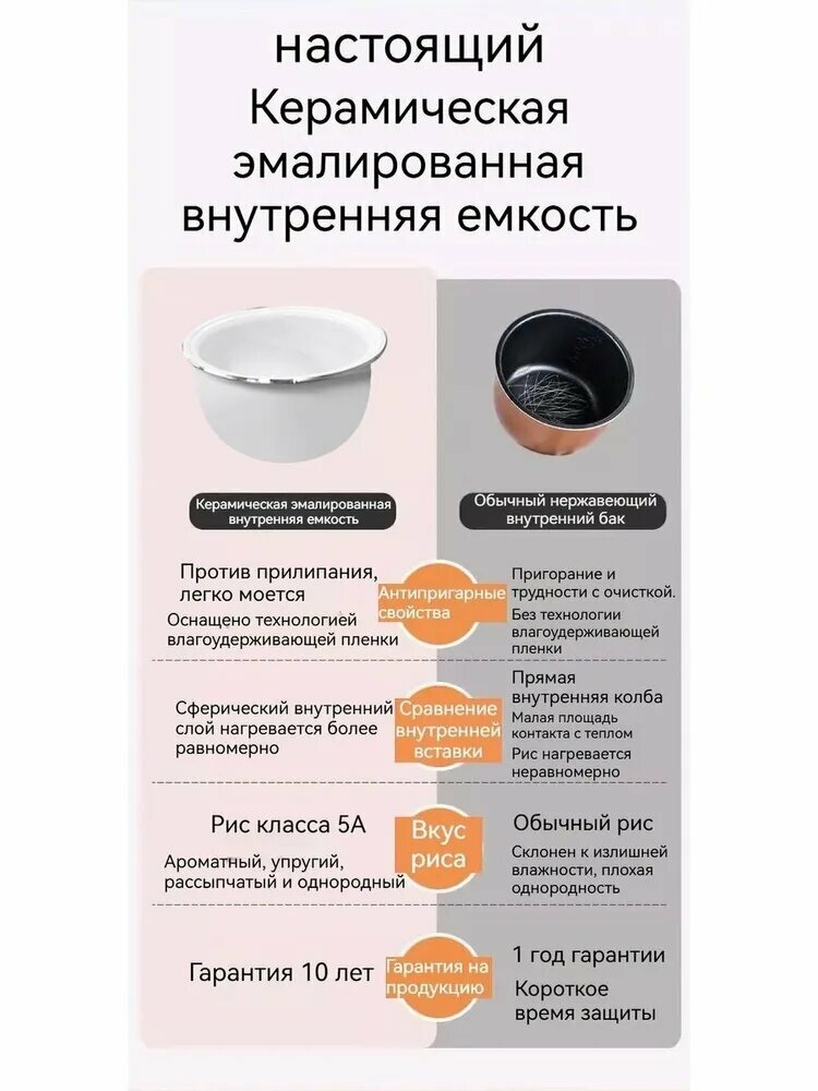 Мультиварка DFB — фото 1