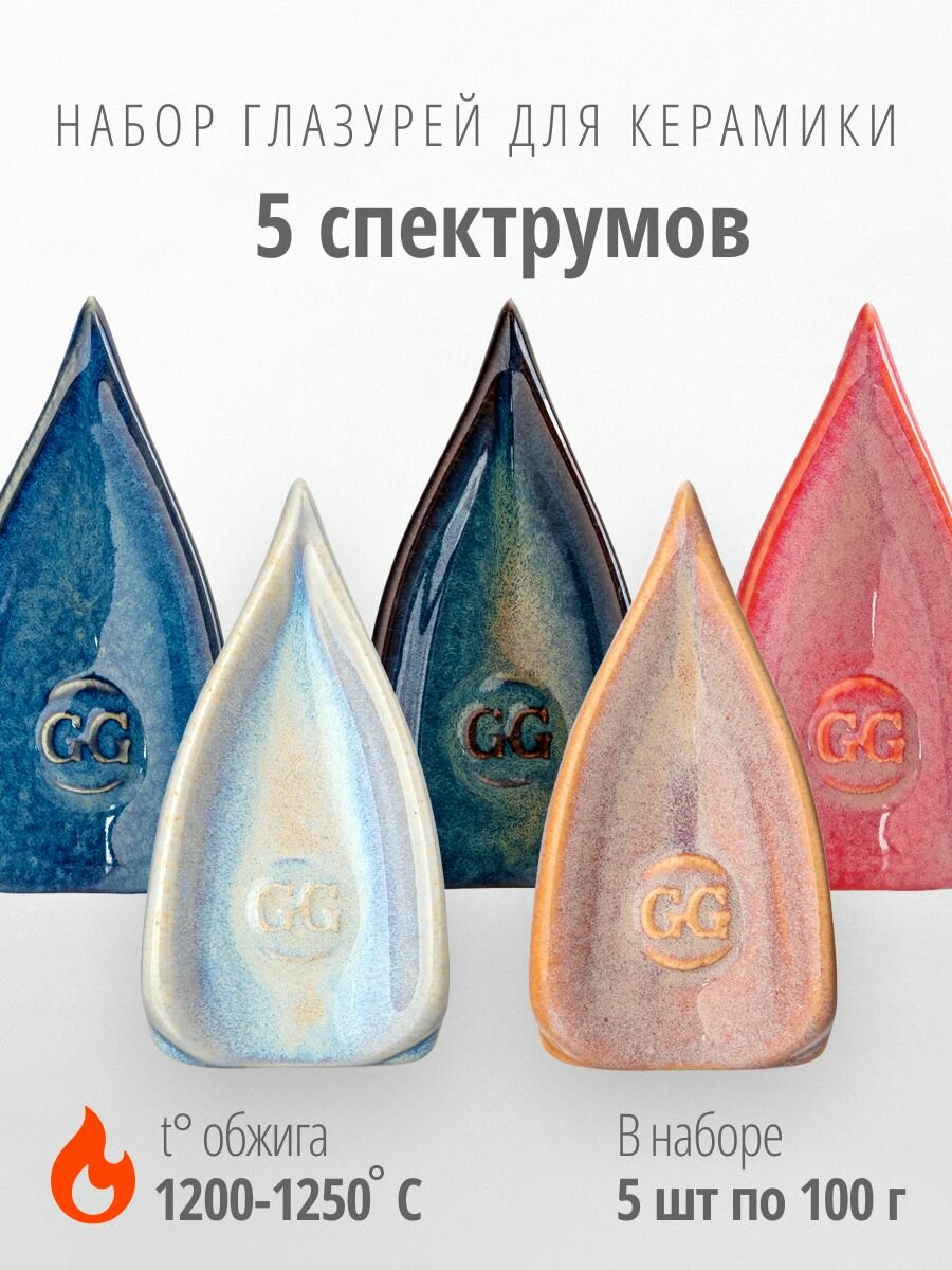 Глазурь для керамики