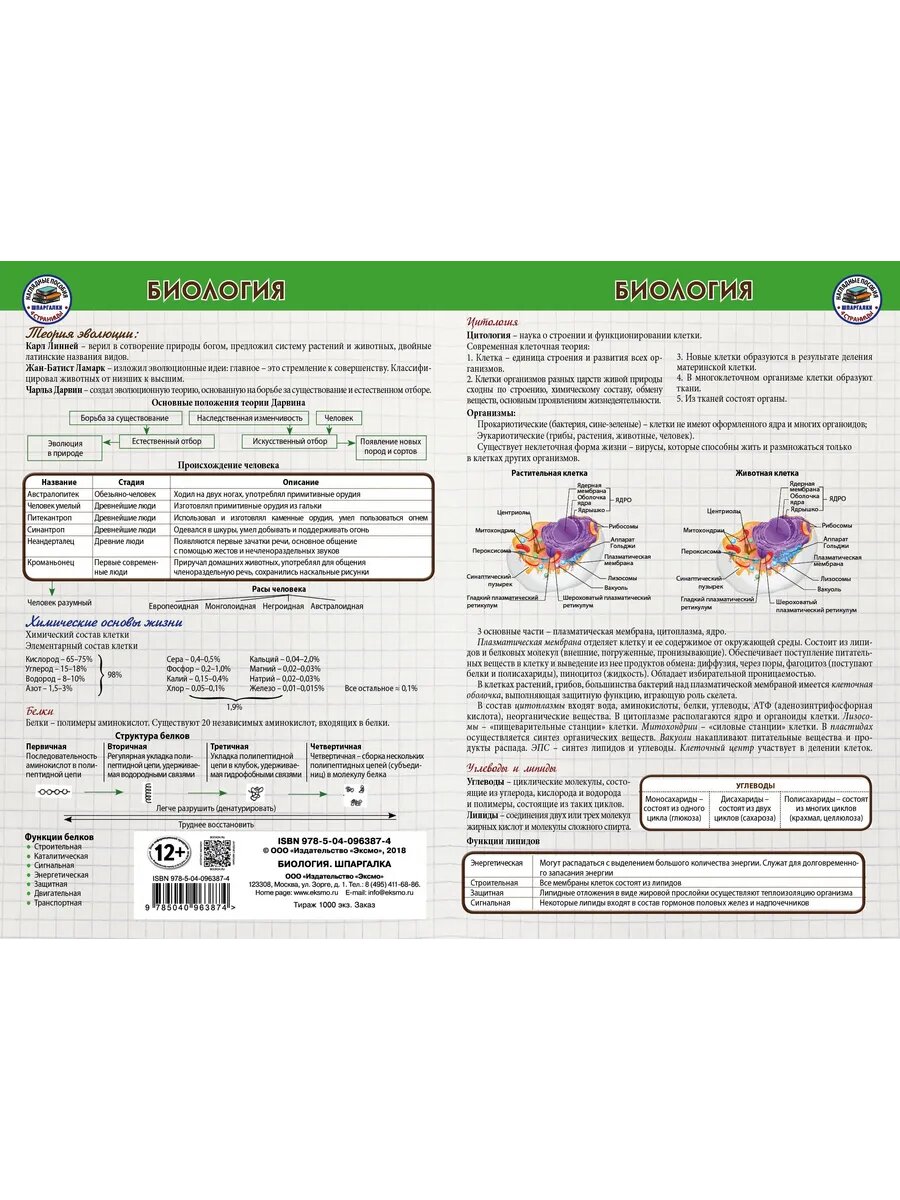 Биология Шпаргалка