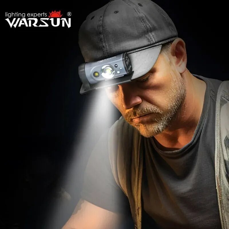 Фонарь-прожектор Warsun Candy X pro с датчиком движения, водонепроницаемый IPX3, сверхлегкий, для использования в помещении — фото 1