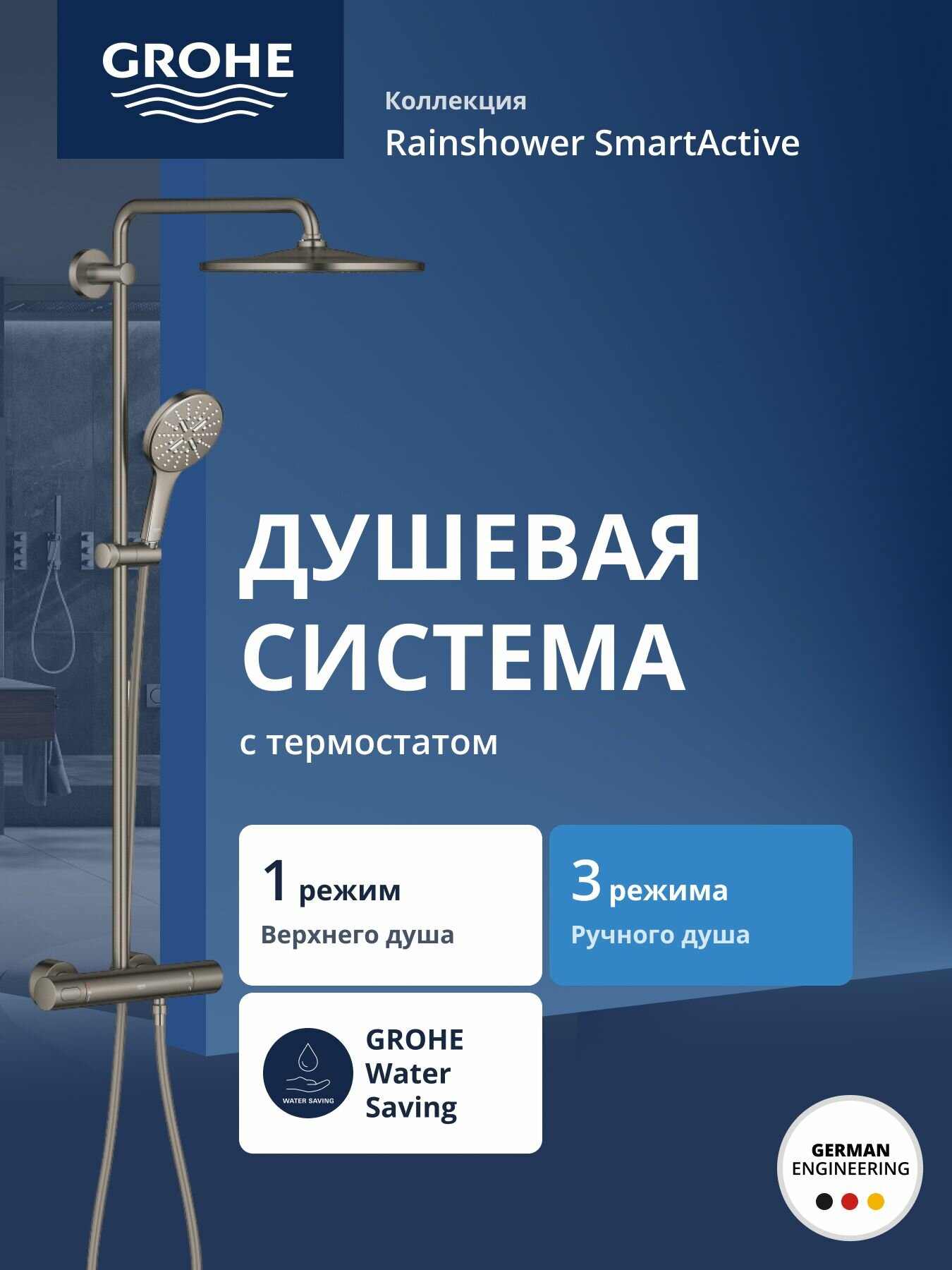 Душевая система с термостатом GROHE Rainshower SmartActive 310, темный графит матовый, (26836AL0)