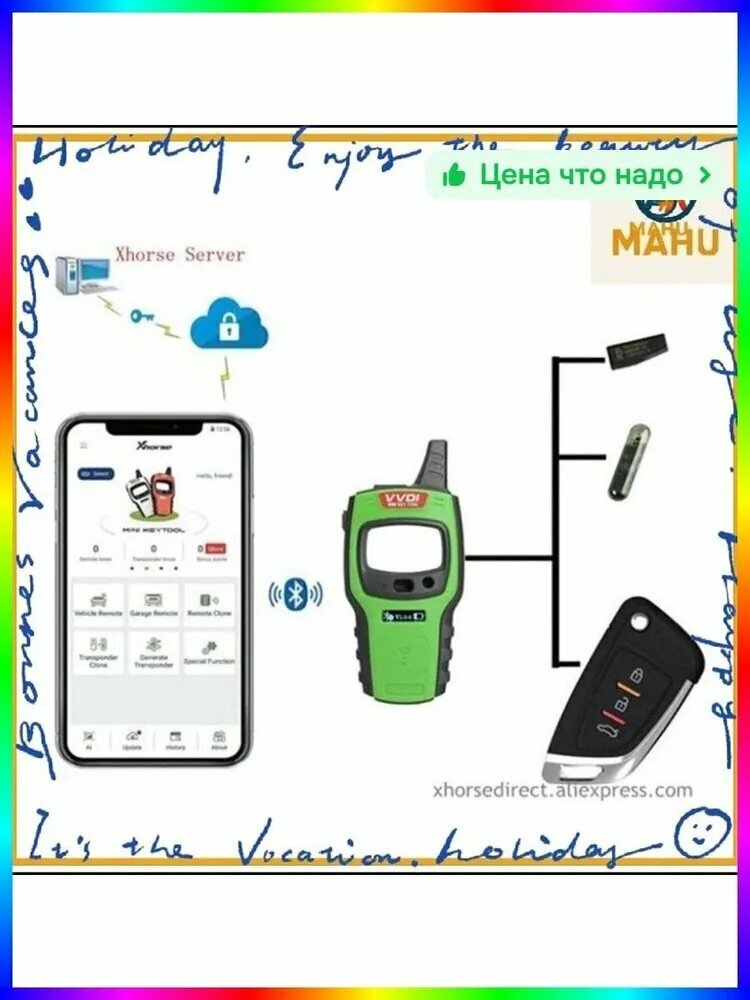 Специнструмент для авто: генерация транспондеров, клонирование пультов