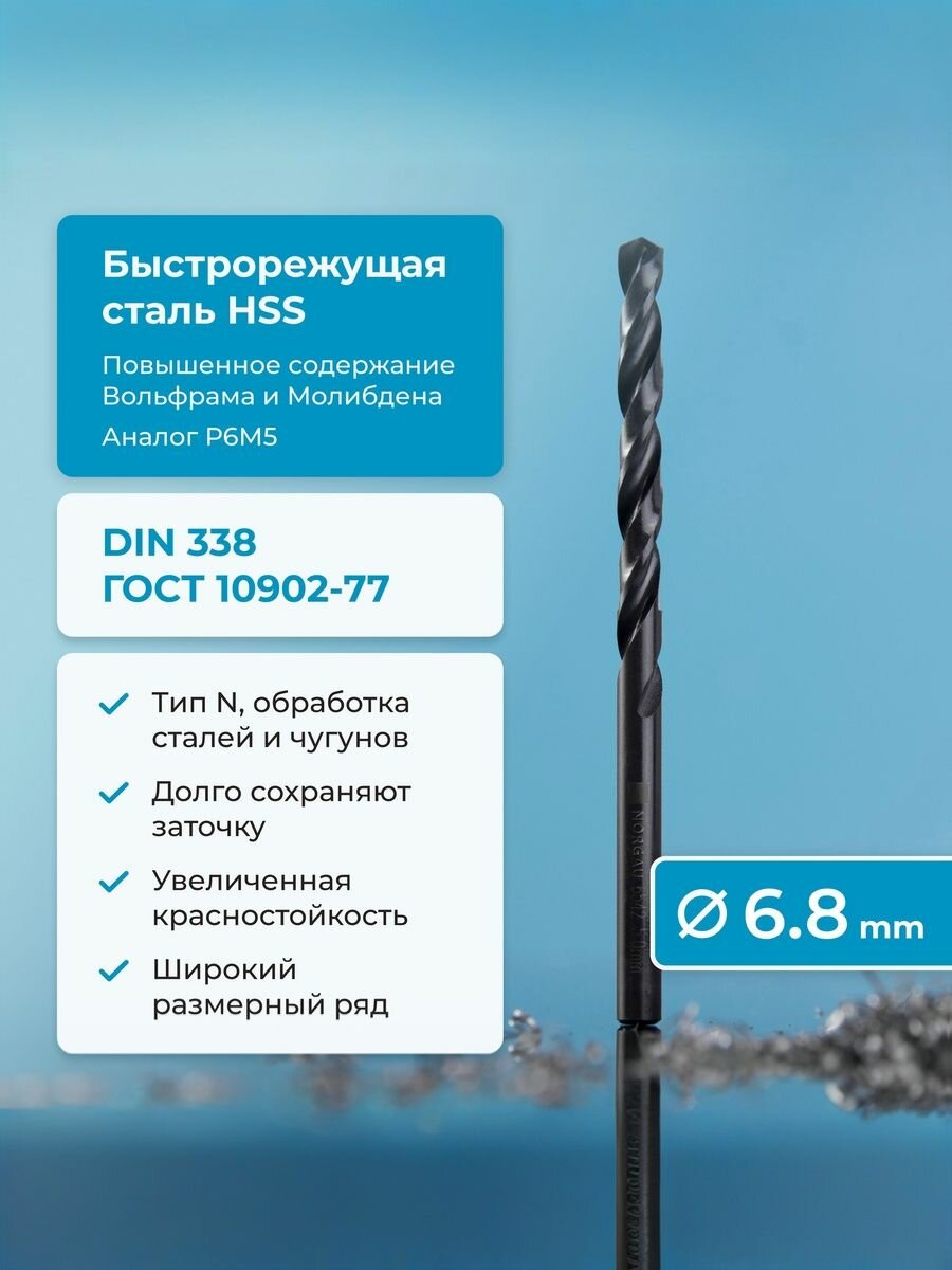 Сверло по металлу NORGAU Industrial, HSS с парооксидированной обработкой и шлифованным профилем, спиральное, DIN338, 6.8 мм