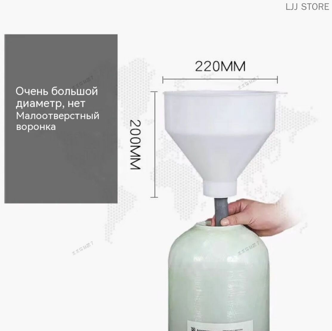 Комплектующие для фильтров воды