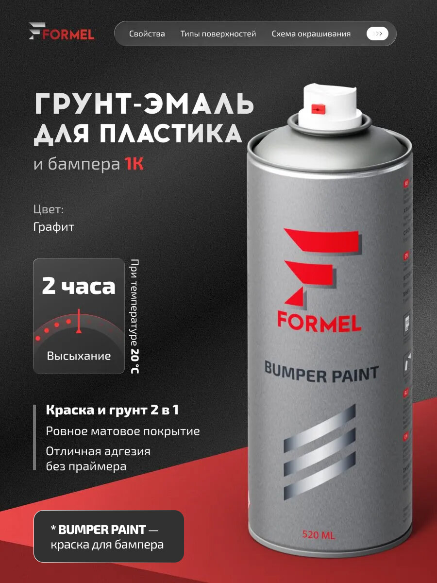 Грунт-эмаль для пластика и бампера 1К графит 520 мл аэрозоль FORMEL/ акриловая грунтовка для автомобиля, аэрозоль