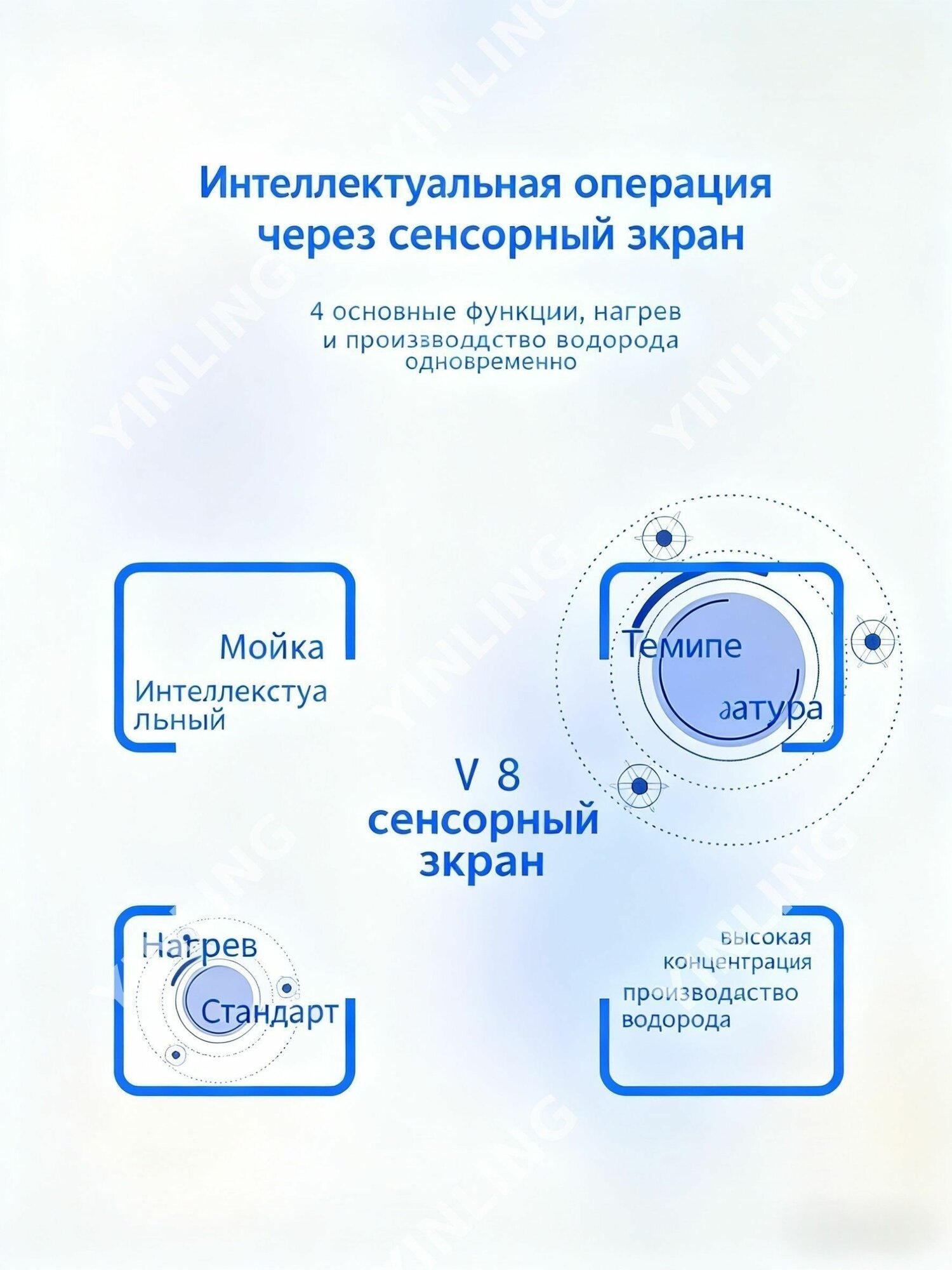 Эксклюзивный проточный ионизатор