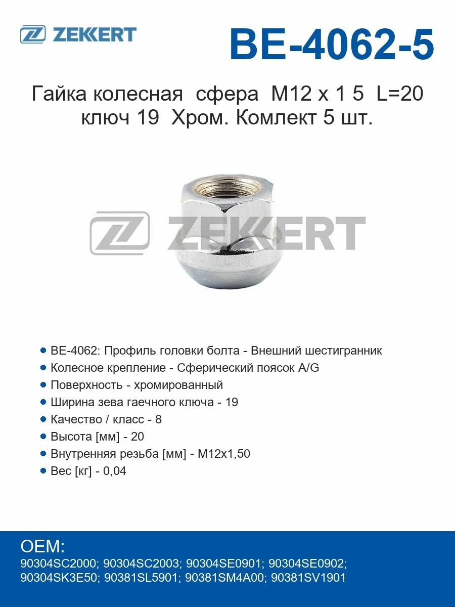 Zekkert Гайка колесная сфера M12 x 1,5 L 20 ключ 19 Хром. Комплект 5 шт.