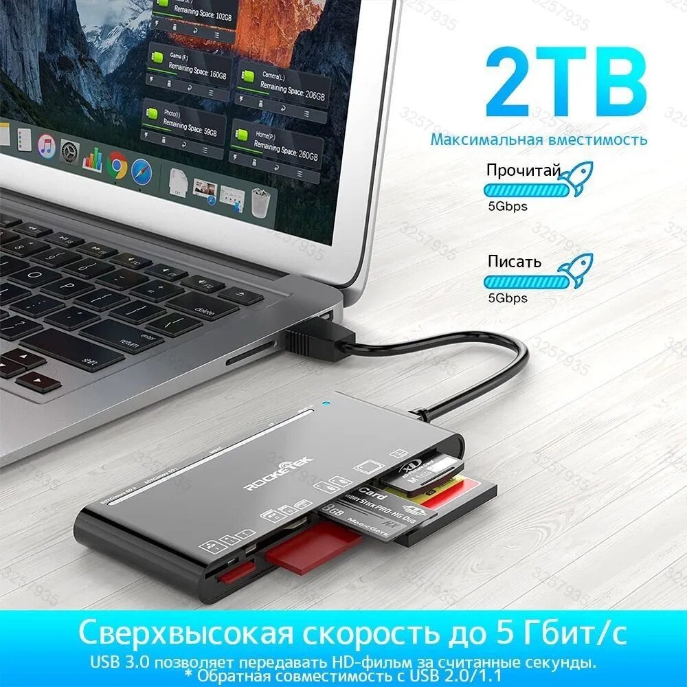 USB 3.0 ROCKETEK 7 в 1 Кардридер SD/TF/CF/MS/XD Картридер для ноутбука — фото 1