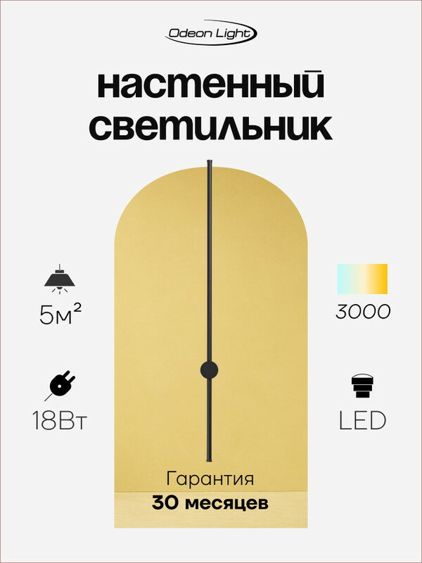 Настенный светильник ODEON LIGHT FILLINI 4335/18WL LED 1*18W черный