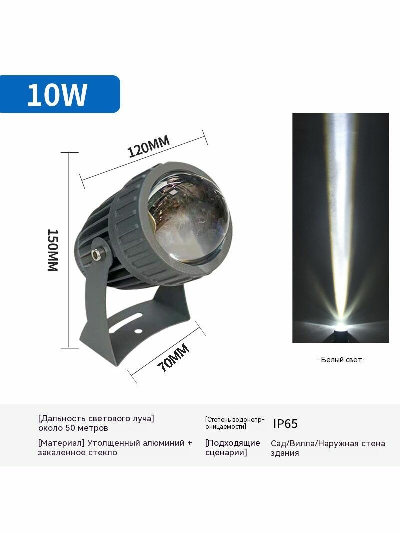 Прожектор LJHI, мощность 10Вт, цоколь LED, IP65, холодный белый свет