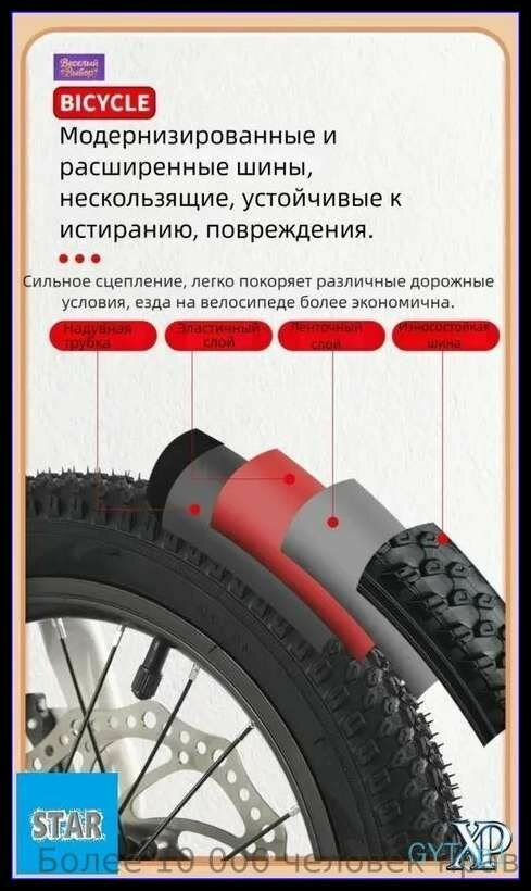 Велосипед Гибрид, Складной, mzm-20260411193706459-cd804c3c0a64