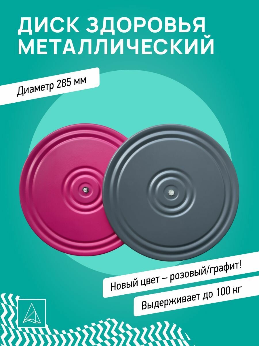 ФСИ Аналитика Диск здоровья