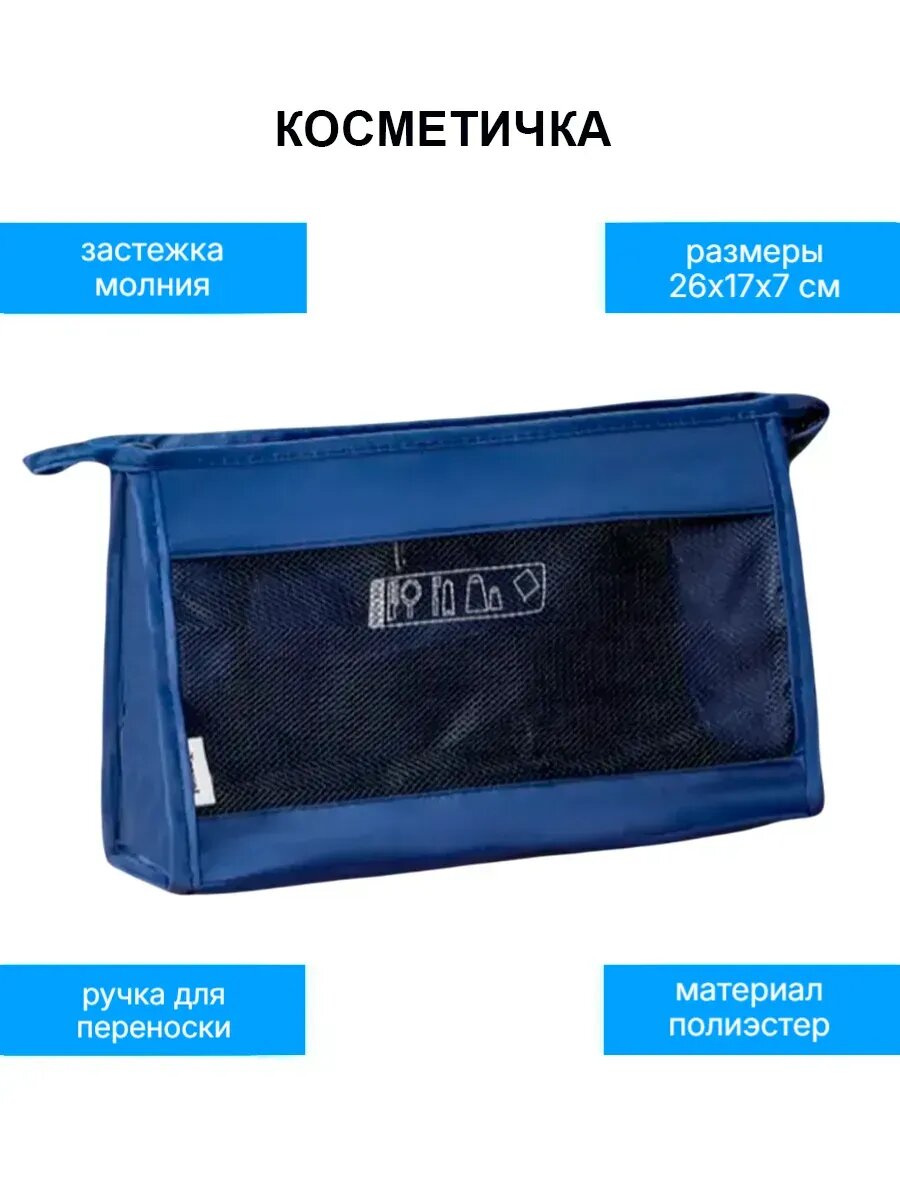 Косметичка