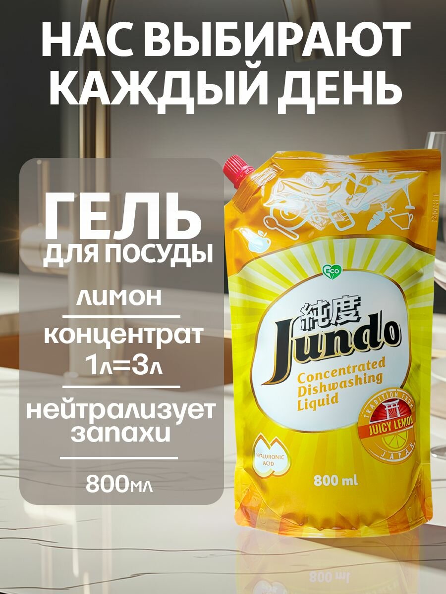 Средство для мытья посуды Jundo Премиум с ароматом Лимона 800мл, концентрированный ЭКО-гель лимонный гель-концентрат для посуды