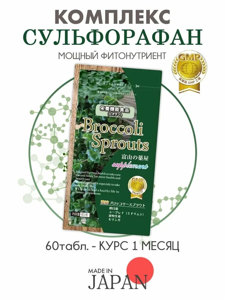 Концентрированный комплекс из ростков брокколи Broccoli Sprouts Sulforaphane с биотином, 60табл