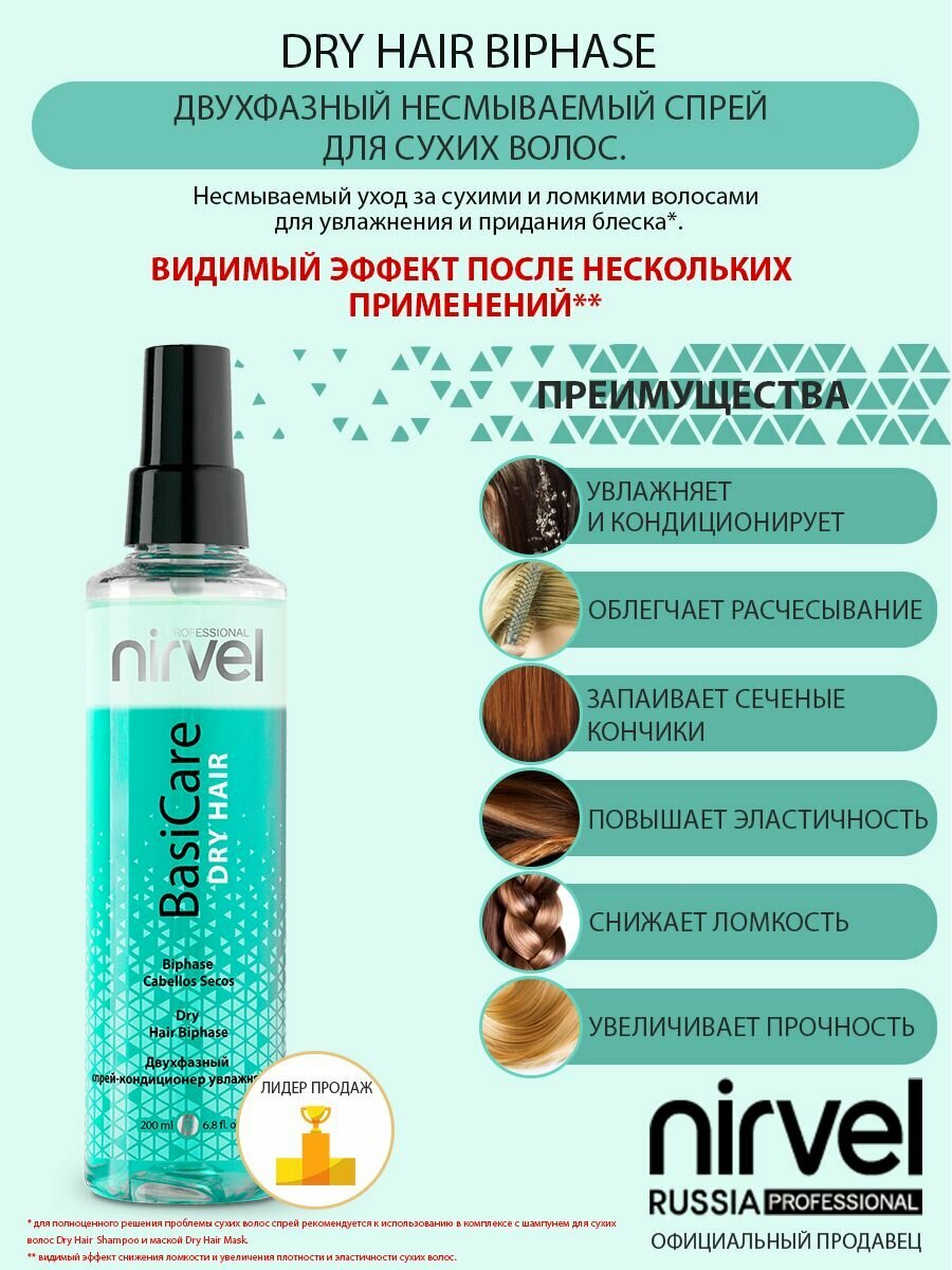 NIRVEL PROFESSIONAL Спрей для ухода за волосами, 200 мл