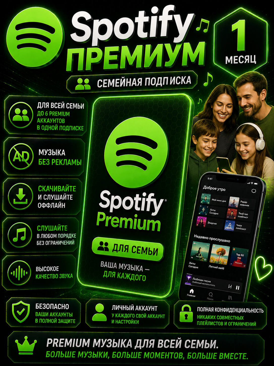 Spotify Premium Семейная подписка 1 месяц