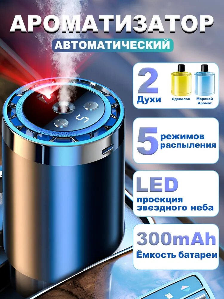 Ароматизатор в машину набор автопарфюм ультразвуковой