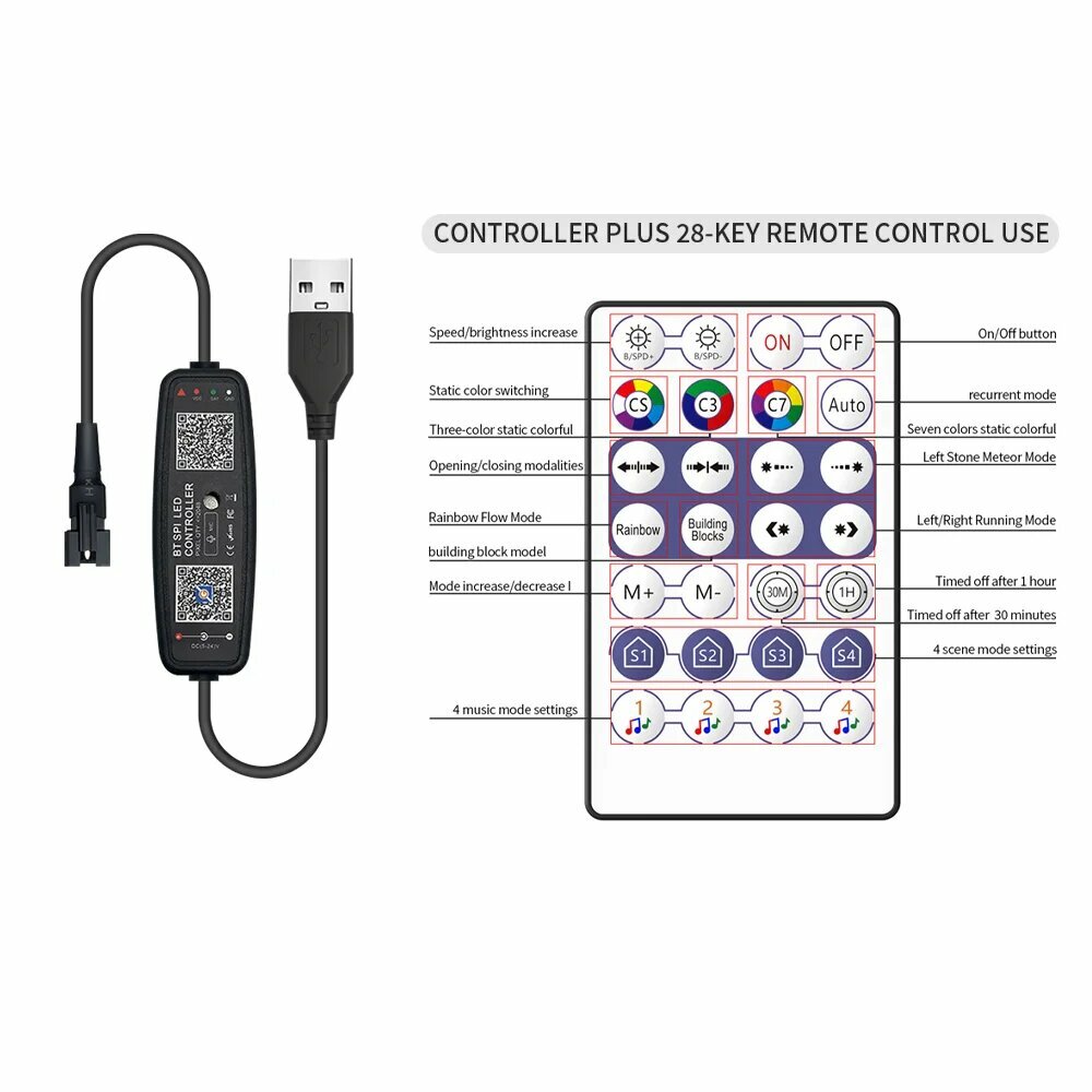 LOAMLIN RGB светодиодная лента WS2812B Bluetooth музыкальный контроллер Only 28keys USB, 1M