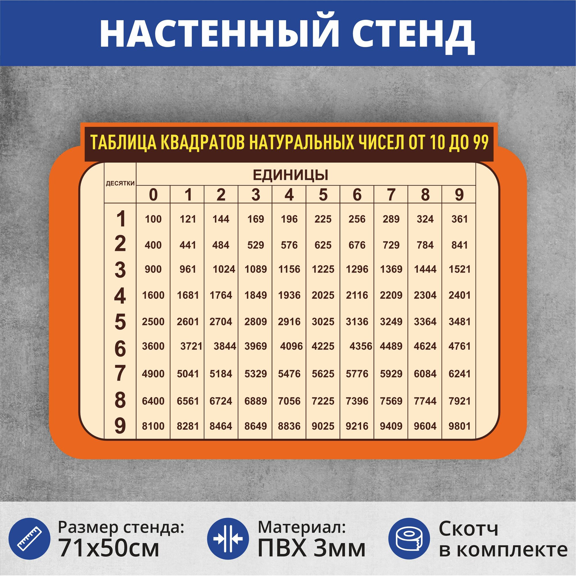 Стенд на стену "Таблица квадратов" 710х500