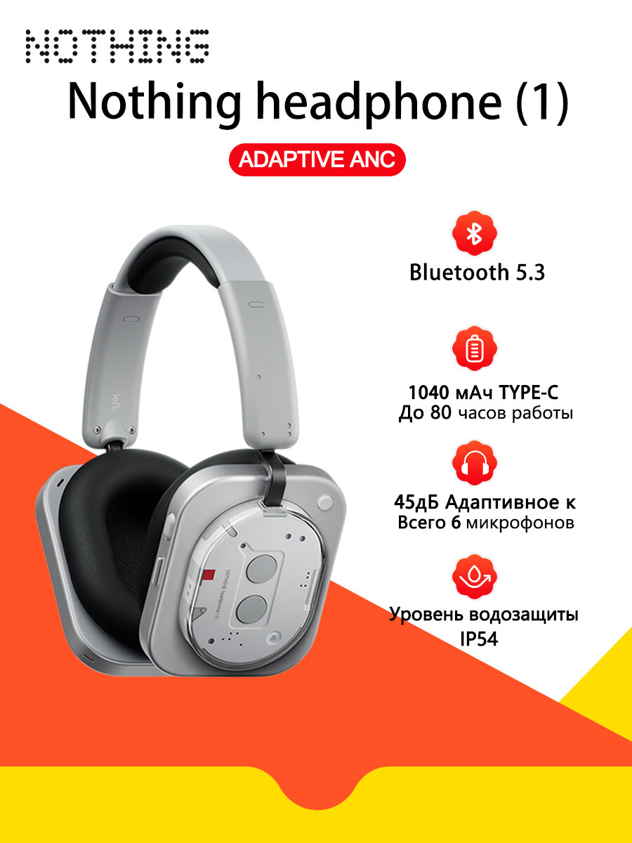 Наушники Nothing headphone (1), 1040 MAH,42dB ANC, BT5.3, IP52 Белый