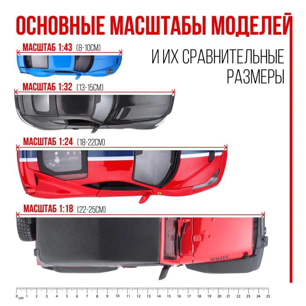 Maisto Dodge Challenger SRT8 1/24 Игрушечная машинка металлическая модель черного цвета с открывающимися дверями — фото 1