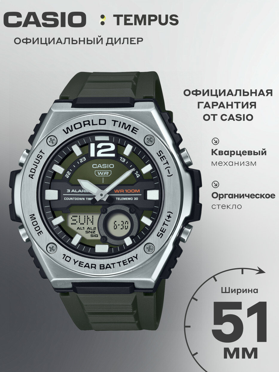 Наручные часы