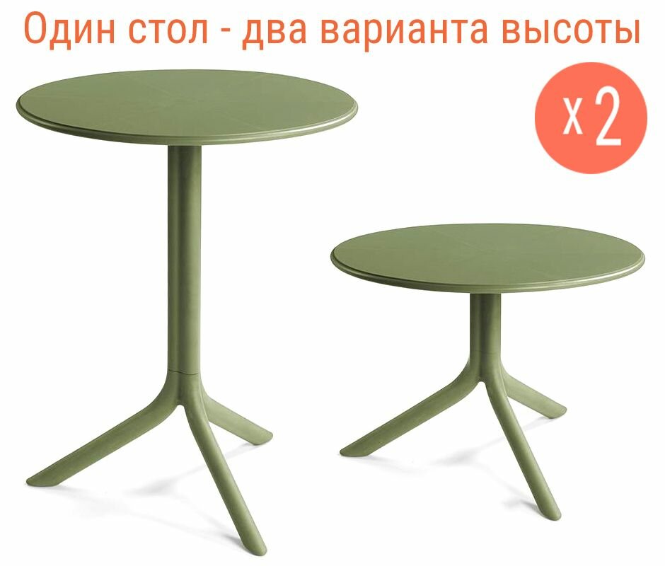 Комплект 2 шт. столов пластиковых садовых NARDI Spritz + Spritz Mini 60 см, 2в1, круглый, цвет агава, Италия